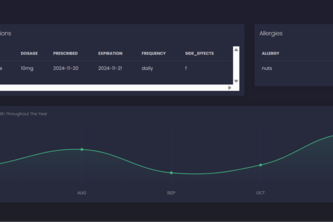 Health Pack | Devpost