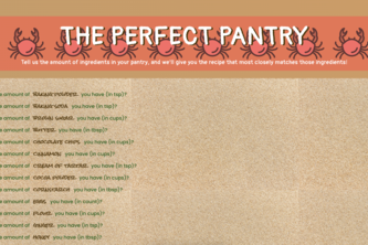 The Perfect Pantry | Devpost
