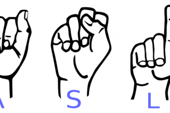 ASL Practice Application | Devpost