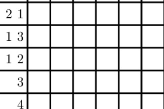 Nonogram Solver | Devpost