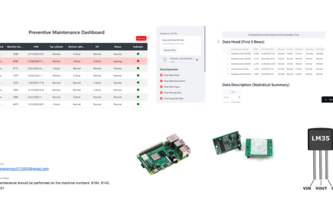 preventive maintence using ai,ml and iot | Devpost