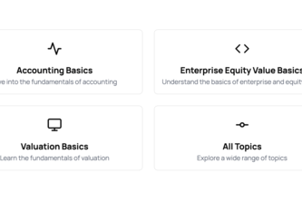 Interview AI | Devpost