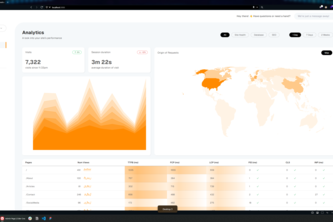 Cider Creative Metrics Page | Devpost