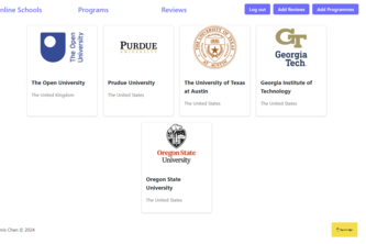 Online programmes review | Devpost