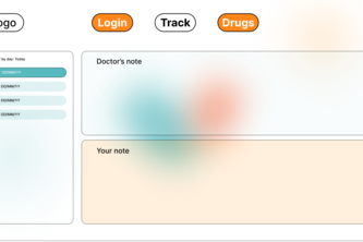 Care-Tracker | Devpost