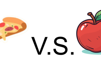 Eating Healthy and Excercising | Devpost