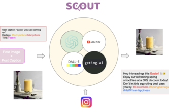 Scout | Devpost
