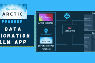 Snowflake Arctic Powered Data Migration Assistant App | Devpost