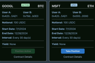 Panda Finance | Devpost