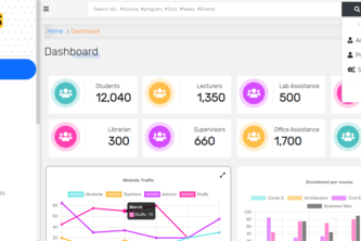 Learning management system - 450+ stars on GitHub | Devpost