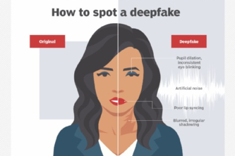 AUTHENTICITY SENTINEL AI (ASA) | Devpost