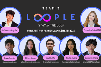 Team 3: Loople | Devpost