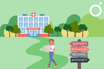 Navigating the California Healthcare System | Devpost