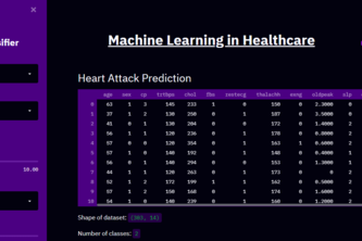 Heart attack & Breast cancer prediction | Devpost