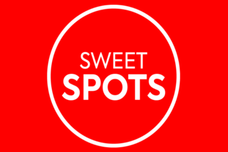 Sweet Spots | Devpost