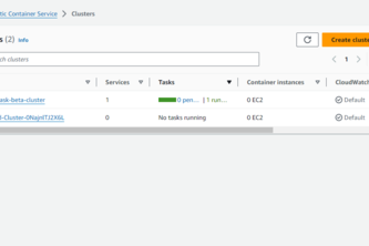Deploying a to-do web app onto my aws acount using defang | Devpost