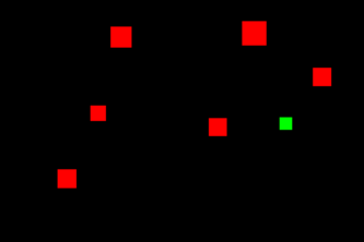 Protect the Base! | Devpost