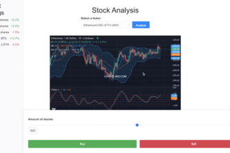 L'investique | Devpost