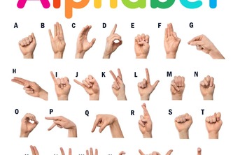 Vision-Based ASL Alphabet Translator (VBAAT) | Devpost