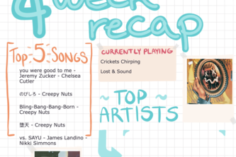 Hodgify Podgify | Devpost