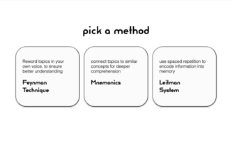 Study Method | Devpost