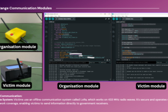 SATML & LORA Damage Response | Devpost