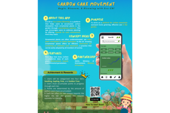 Eco-CB: Eco Carbon Blooming | Devpost