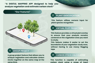 Eazy Vegetation Analysis Mobile Apps | Devpost