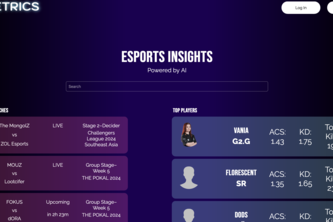 Gametrics | Esports Stats | Devpost