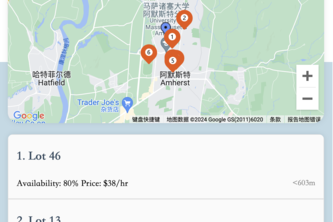 Peter Parker | Devpost