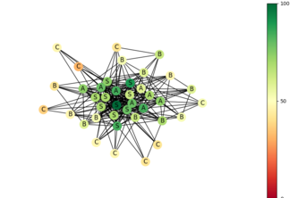 Just Trust Me | Devpost