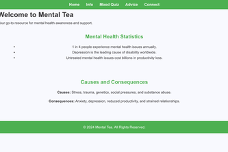 Mental Tea | Devpost