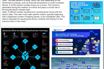 blockchain technology | Devpost