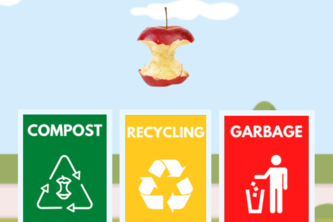 Recycle Rush | Devpost