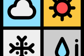 Weather Forecasting Application | Devpost