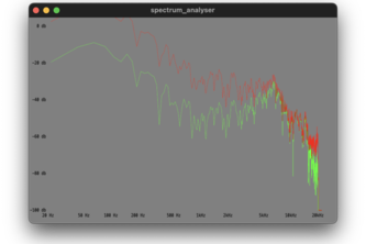 audio-spectrum-analyser | Devpost