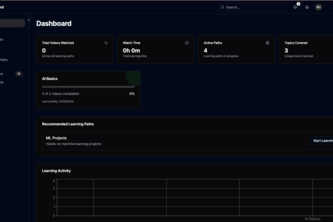 ai-dashboard | Devpost