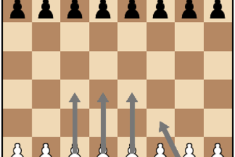 Chess Branches | Devpost