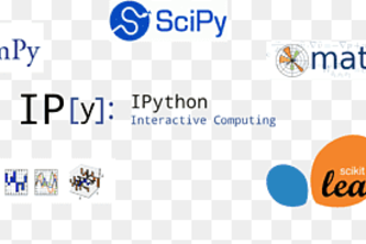 Neural_Network_Model_Using_TensorFlow-KerasAPI- | Devpost
