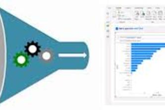 Superstore Sales Analysis Project | Devpost
