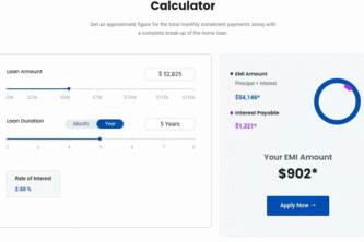 B2B Lending Software | Devpost