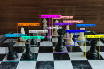 Real Time Chess Pieces Detection using YOLOv8 | Devpost