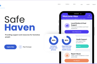 Safe Haven | Devpost