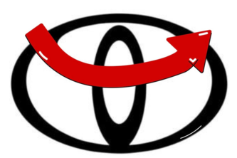 Toyota Swipe Devpost