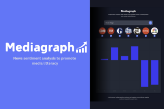 Mediagraph | Devpost