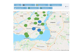 Montreal Rated | Devpost
