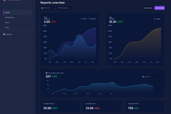 Table Share | Devpost