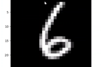 Digit Recognizer | Devpost