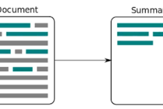 Document Summarize | Devpost