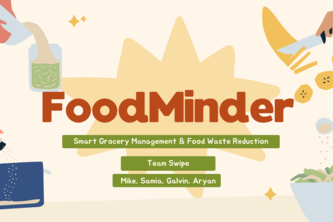FoodMinder - Team: Swipe | Devpost